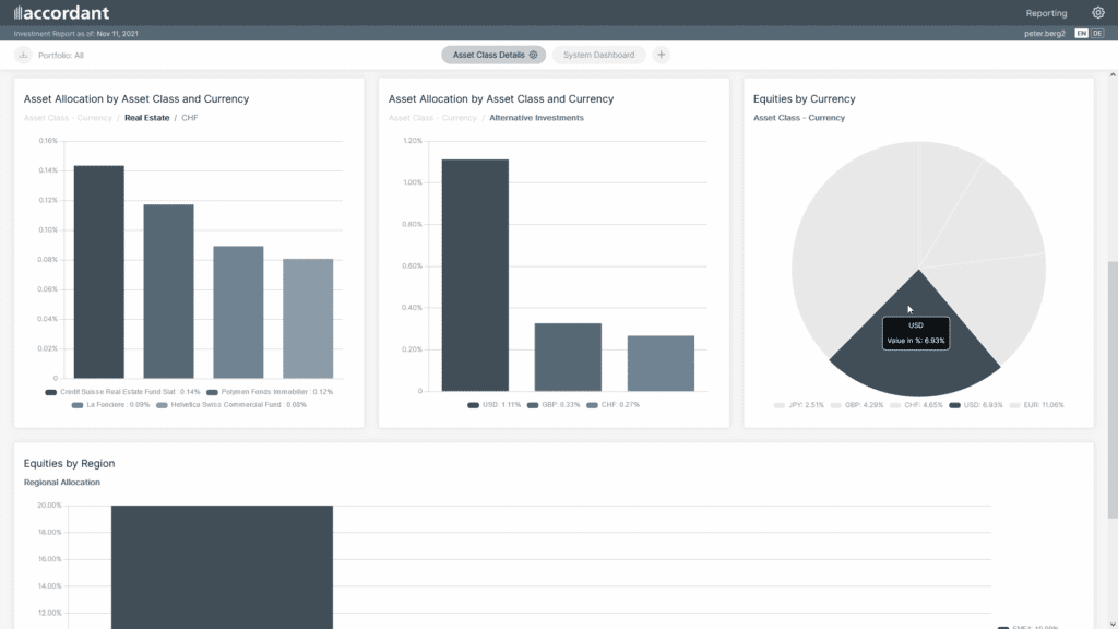 Interactive Client Reporting Solution