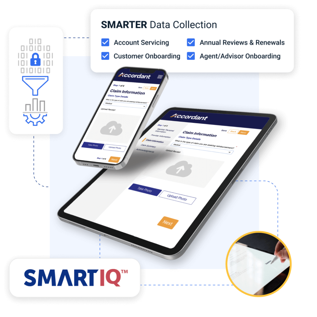 Home - Smart Communications