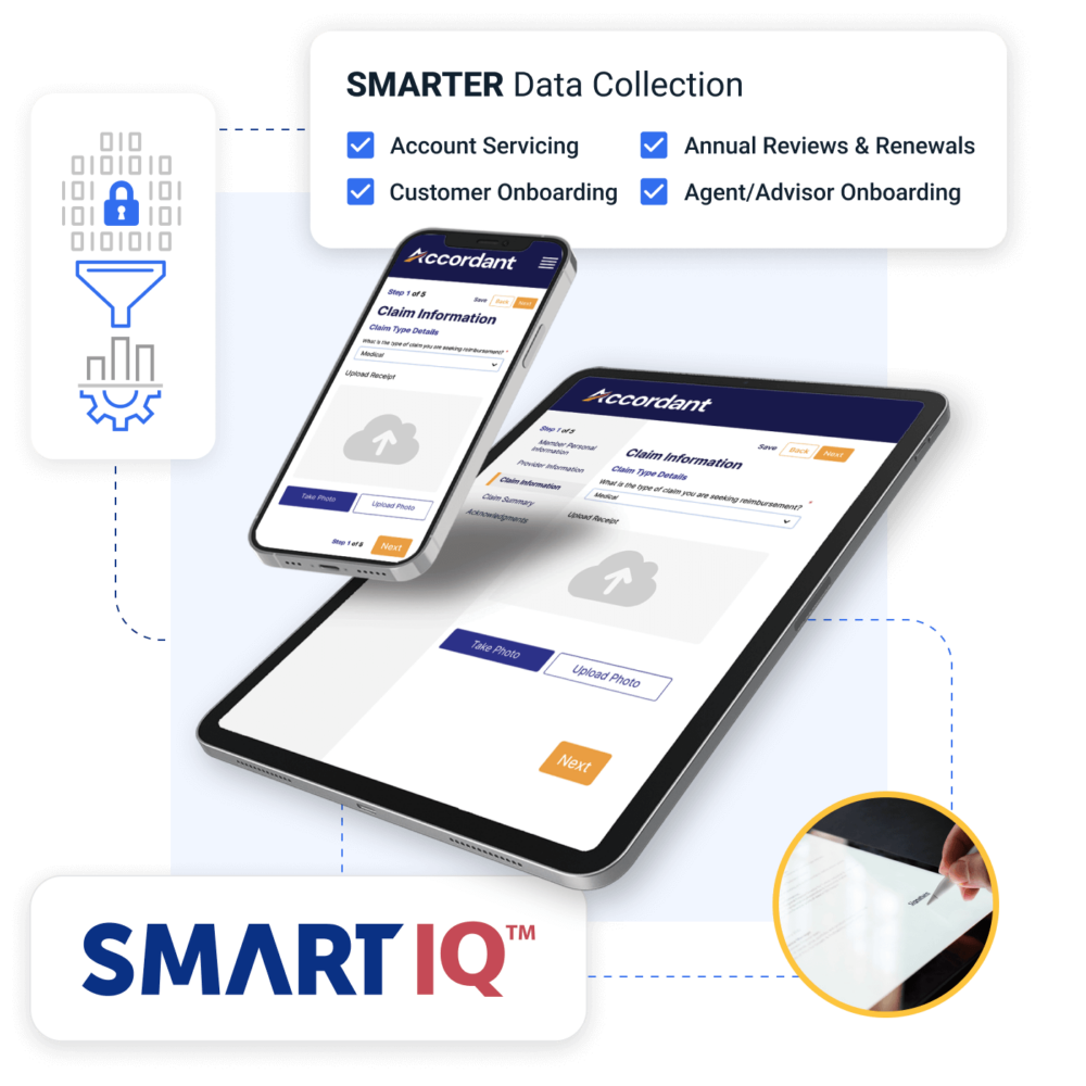 Home - Smart Communications