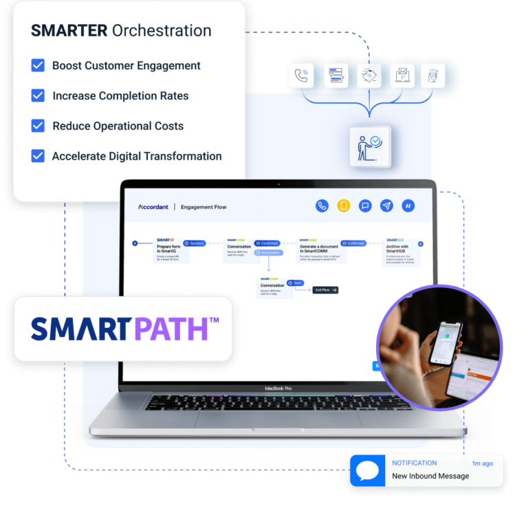 Home - Smart Communications