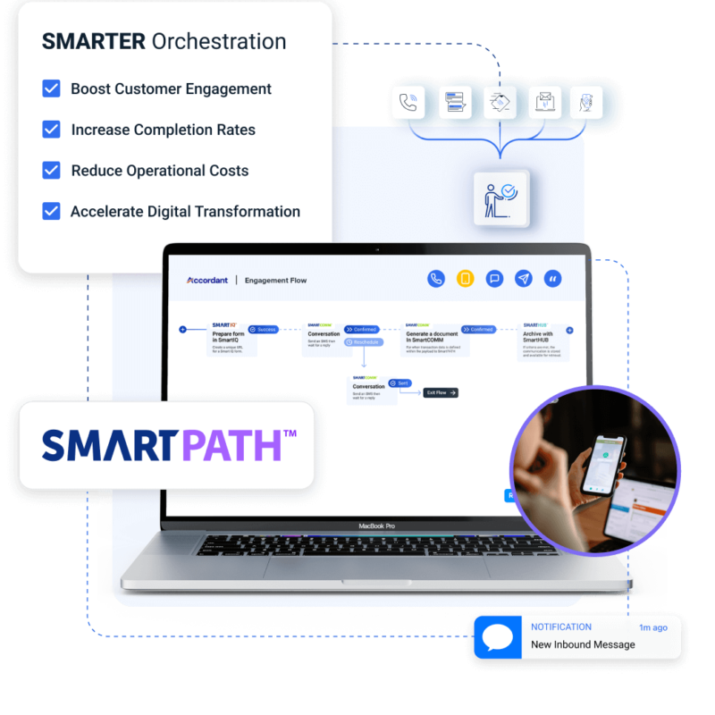 Home - Smart Communications
