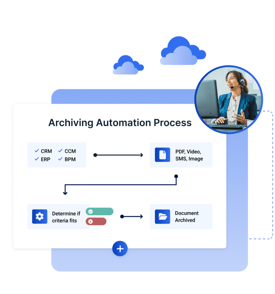 SmartHUB™ Archiving Software | Smart Communications