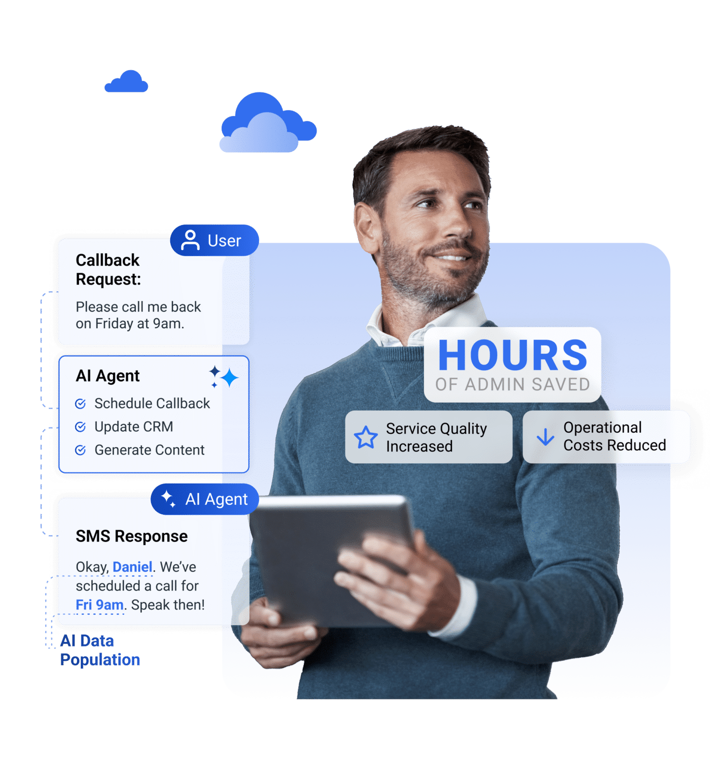 SmartPATH™ Omnichannel Orchestration | Smart Communications